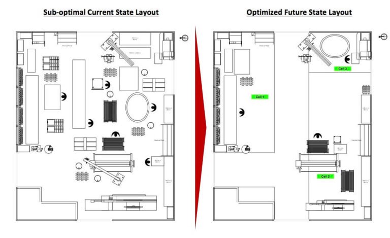 Space Planning and Layout Optimization – Kisan Interior